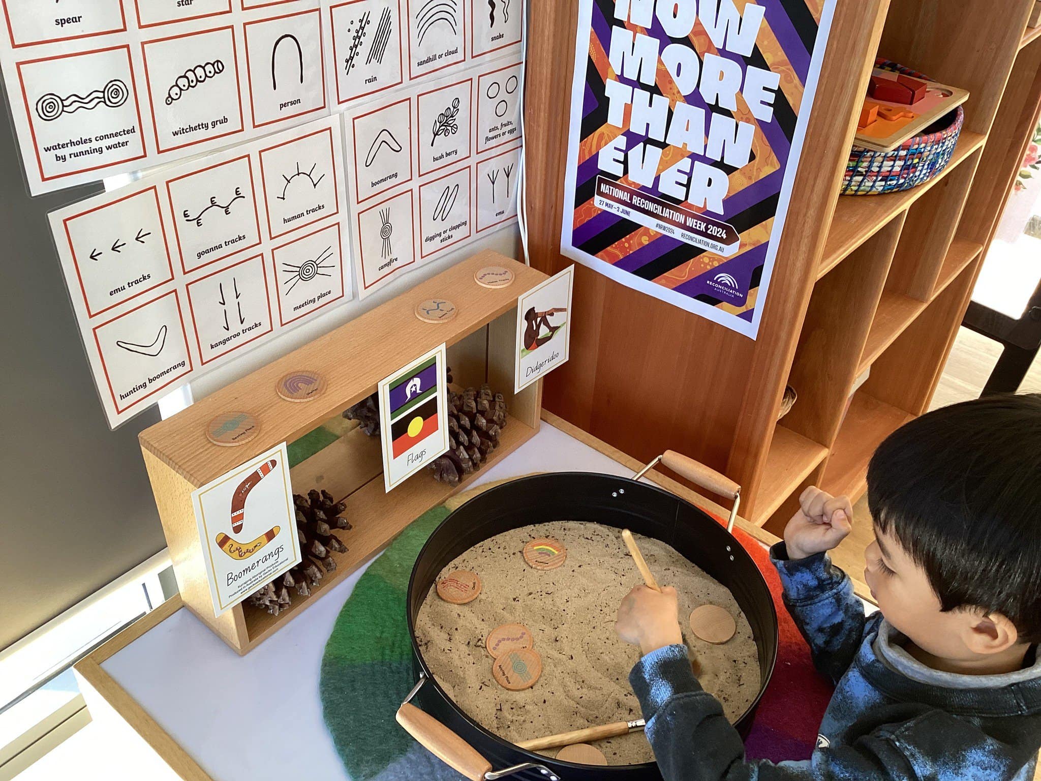 Deanside’s Learning Spaces - Sparking Imagination | Aspire Early Learning